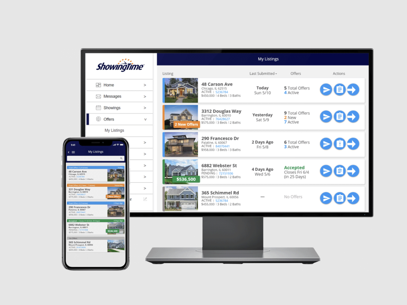ShowingTime’s New Waitlist Option | GAAR Blog | Greater Albuquerque ... ShowingTime’s New Waitlist Option | GAAR Blog | Greater Albuquerque ...